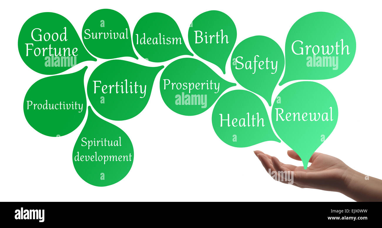 Colour Therapy - Green healing energy Stock Photo - Alamy