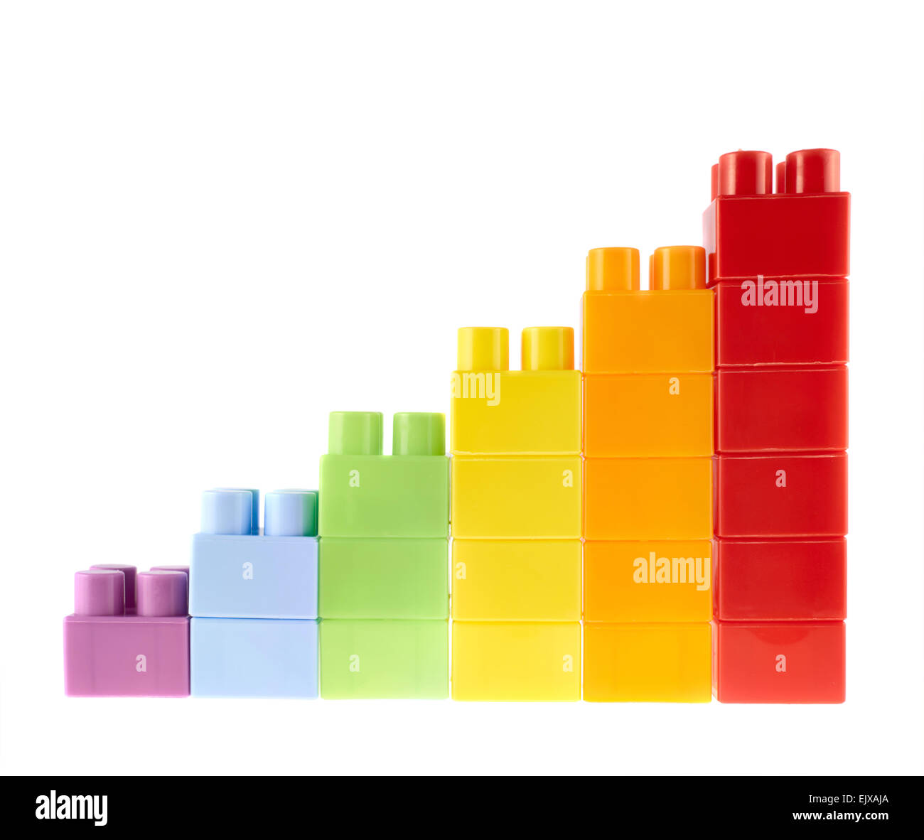 Bar chart, buildings hi-res stock photography and images - Alamy