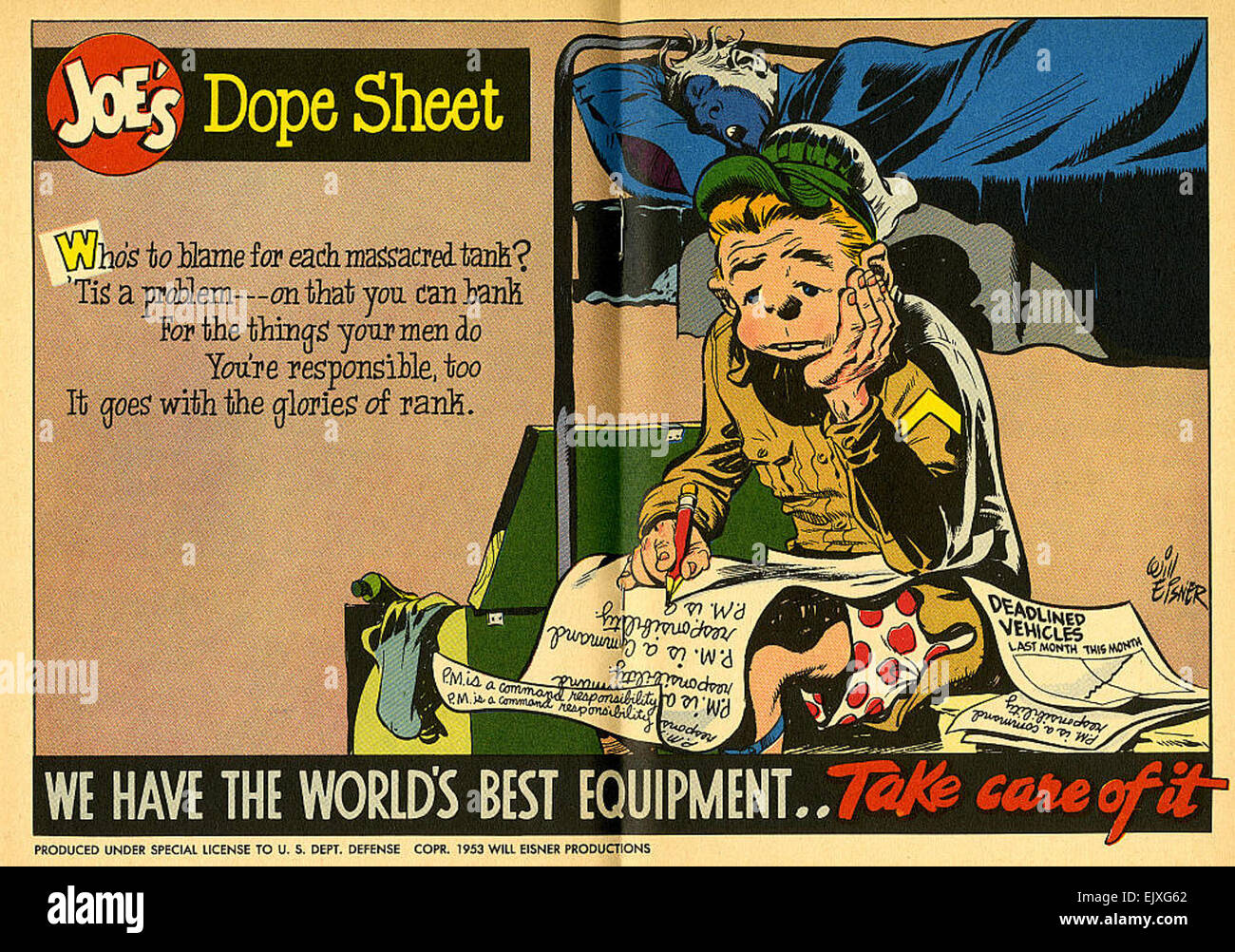 Joe's Dope Sheet (Issue 013 1953 page576 page577 Stock Photo - Alamy