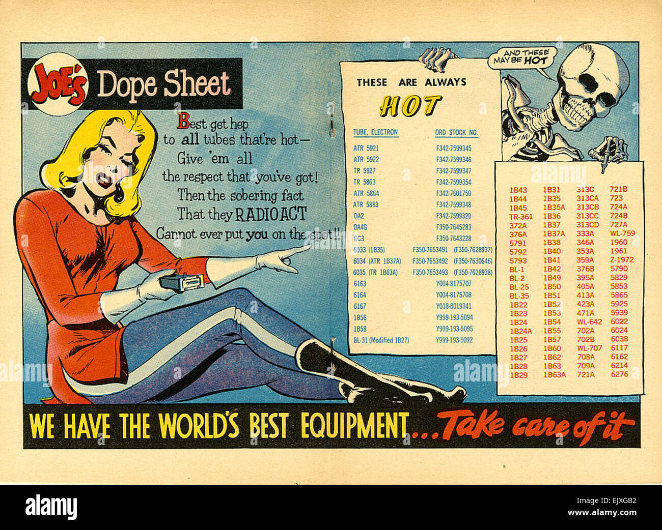 This 1956 issue of 'Joe's Dope Sheet', created by Will Eisner ...