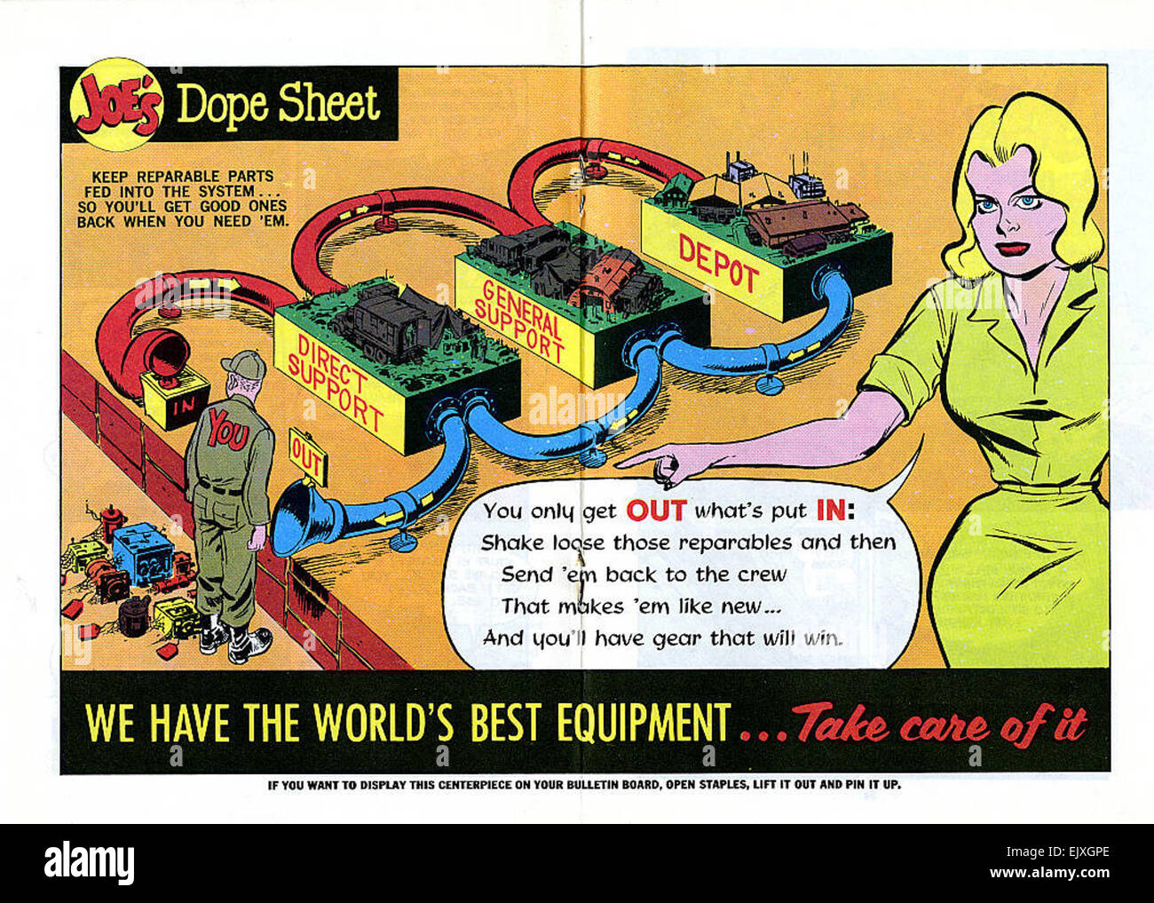 This image captures an issue of 'Joe's Dope Sheet' from 1966, a ...