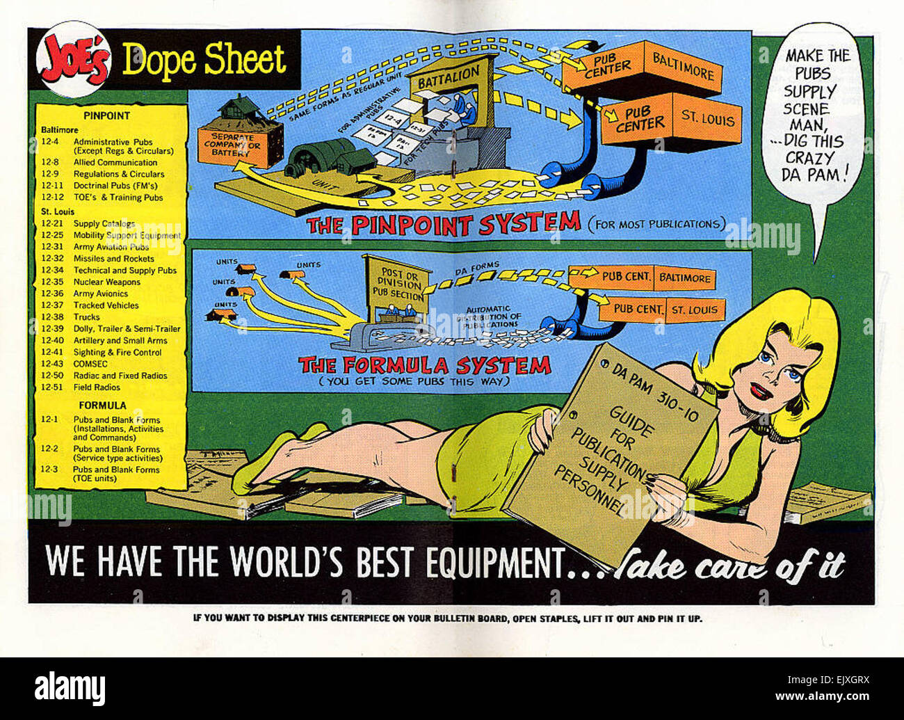 1969 issue hi-res stock photography and images - Alamy