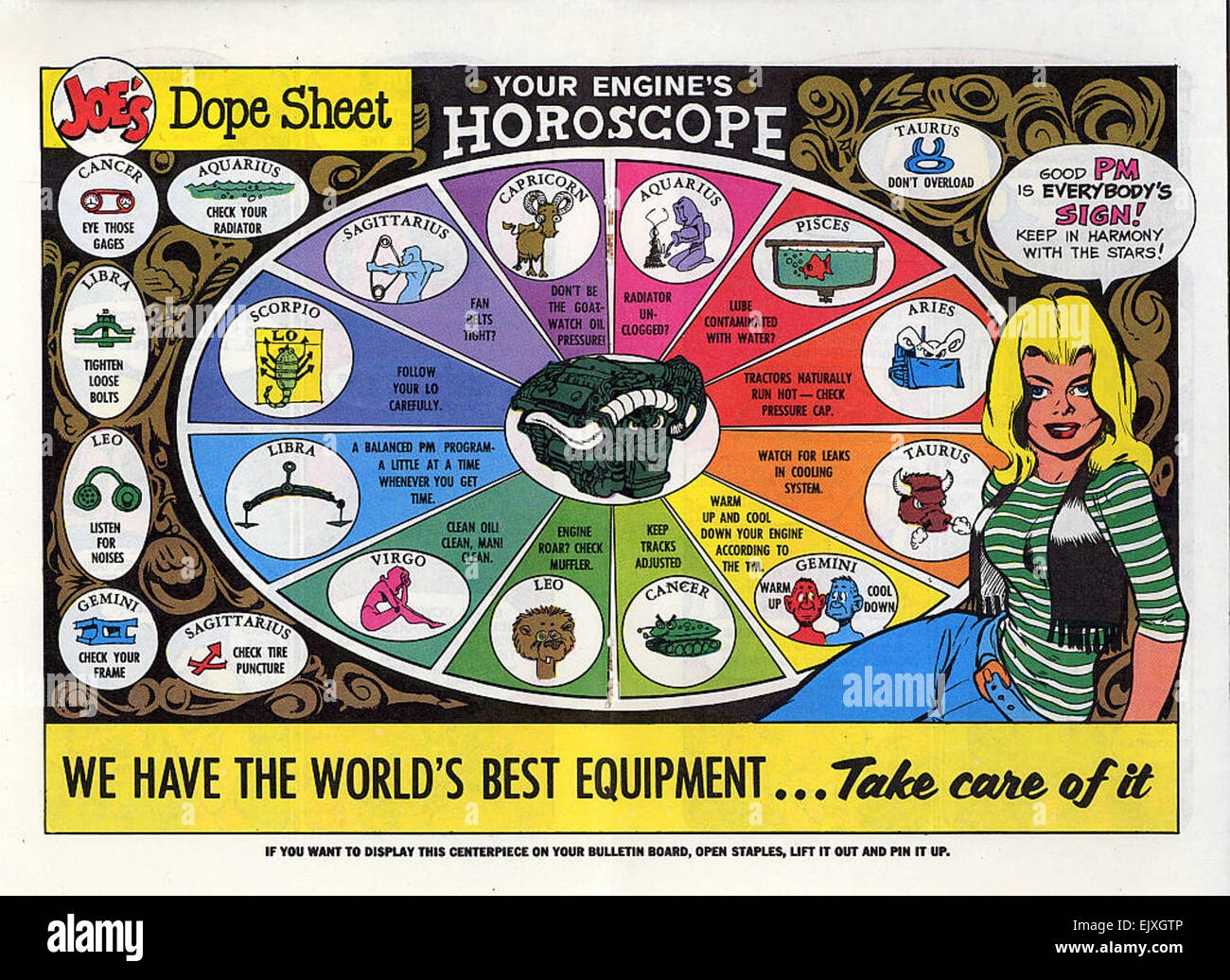 'Joeâ€™s Dope Sheet,' featured in PS Magazine, was an iconic ...