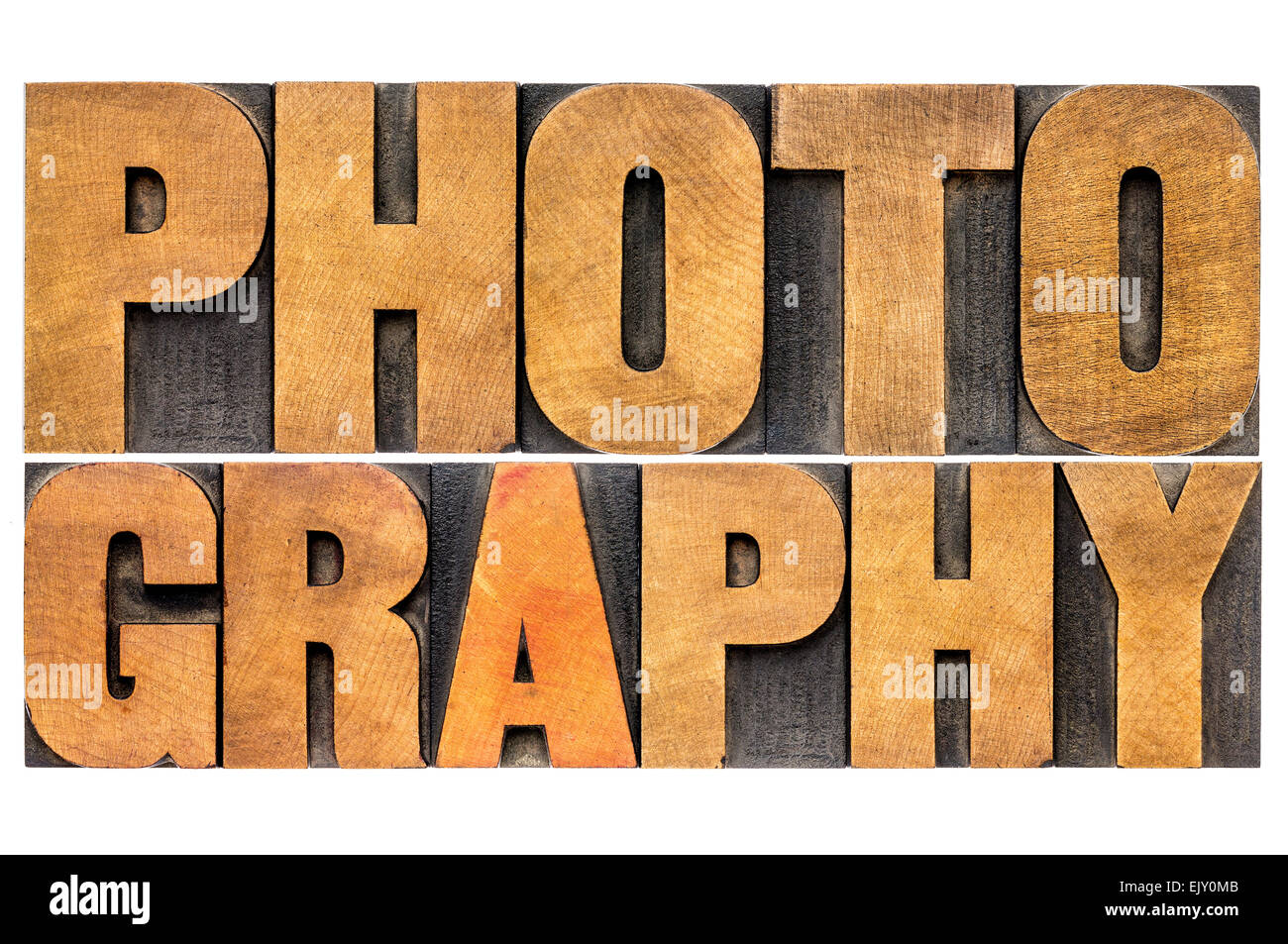 Photography word hi-res stock photography and images - Alamy