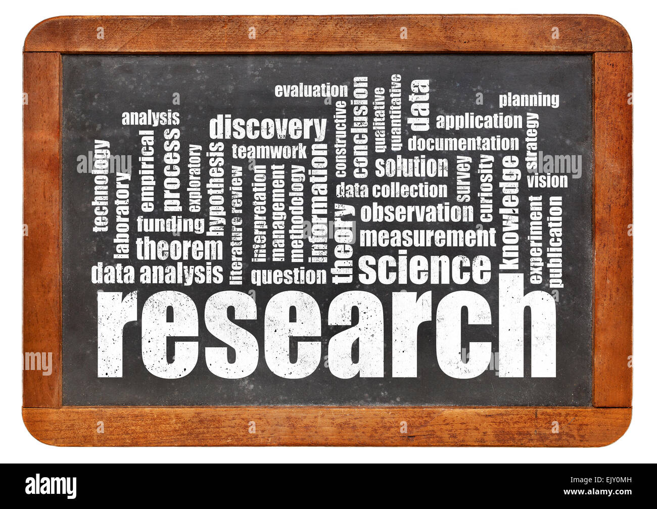 research word cloud on an isolated blackboard - science concept Stock ...