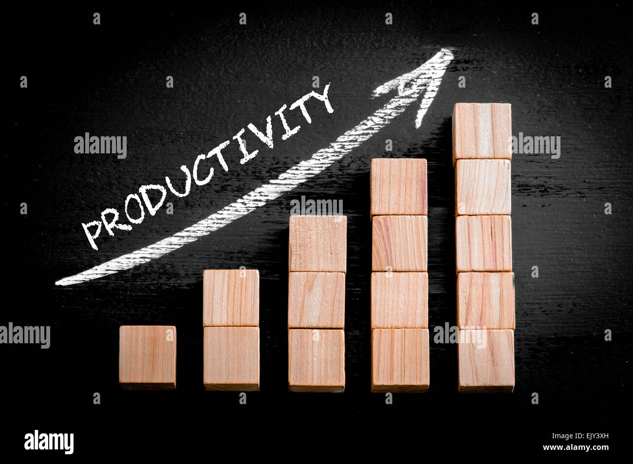Word Productivity on ascending arrow above bar graph of Wooden small ...