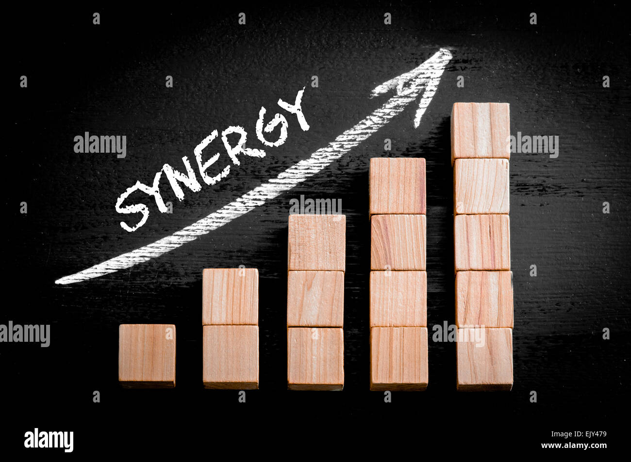 Word Synergy on ascending arrow above bar graph of Wooden small cubes ...