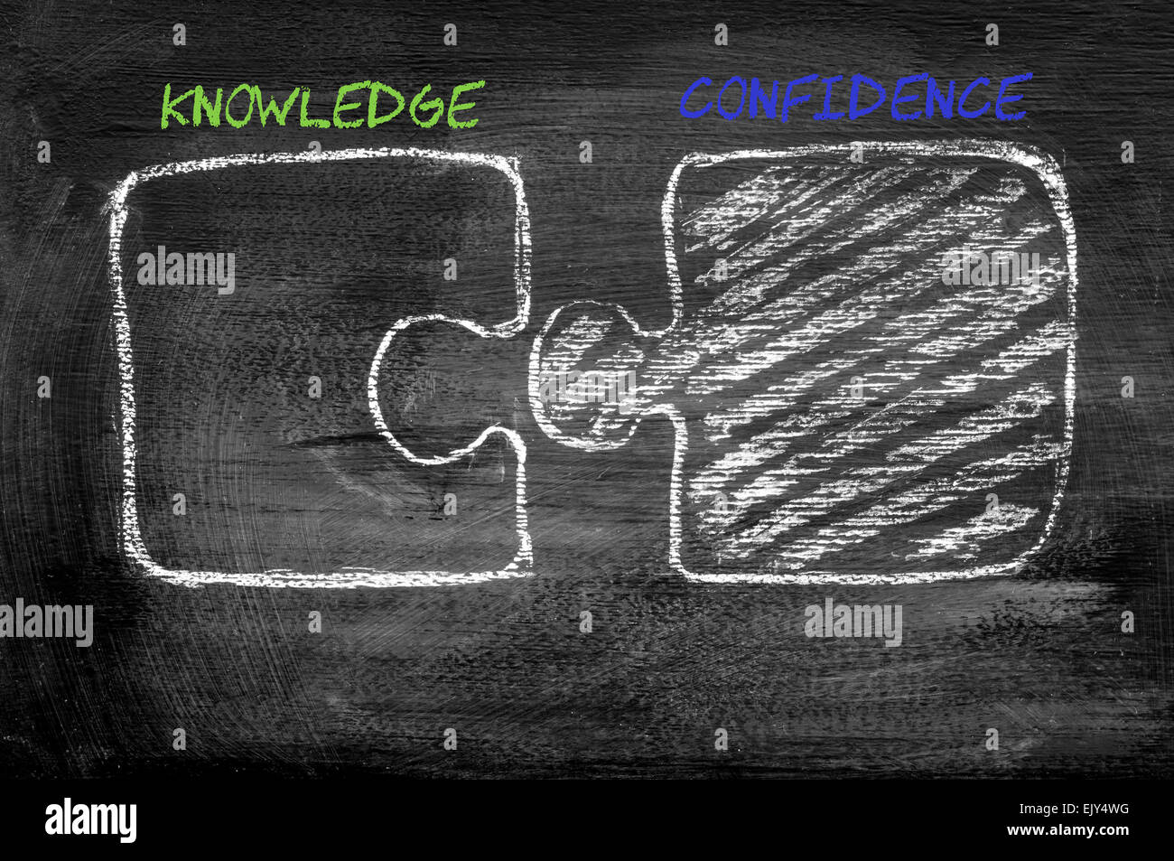 Puzzle Pieces with words Knowledge and Confidence joining together ...