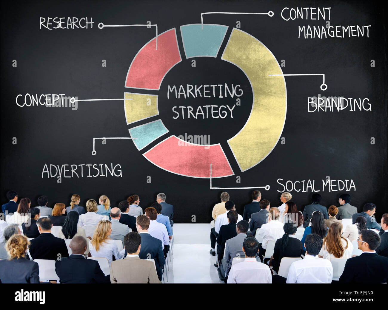 Business People Learning About Marketing Strategy Stock Photo - Alamy