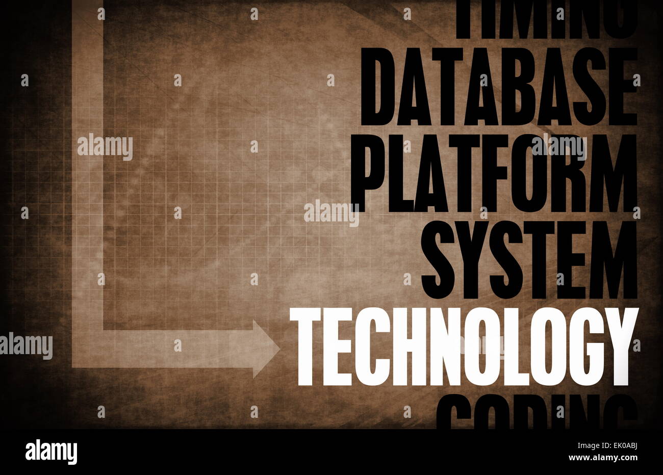 Core technologies hi-res stock photography and images - Alamy