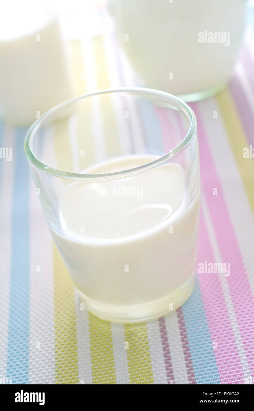 Fresh milk in the glass Stock Photo - Alamy