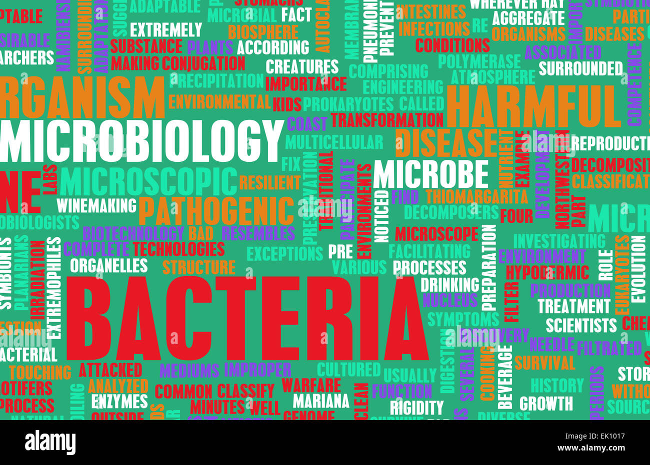Bacteria and Hygiene Infection as a Concept Stock Photo - Alamy
