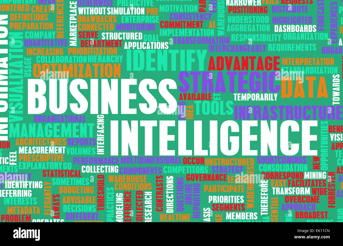 Intelligence tool hi-res stock photography and images - Alamy