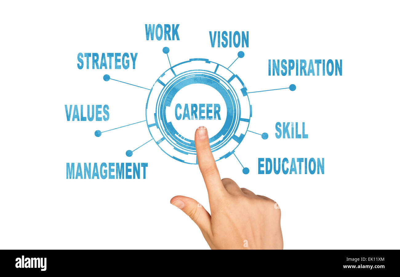 Blue career hand strategy hi-res stock photography and images - Alamy