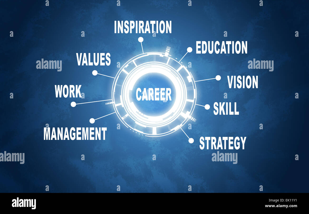 Abstract concept. Work, study and career Stock Photo - Alamy