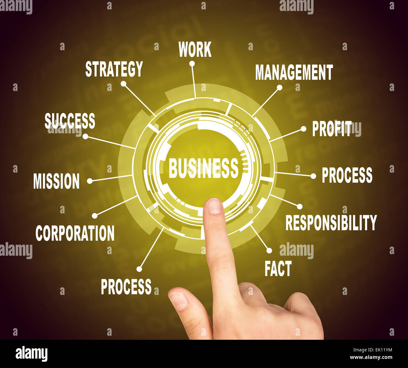 Pointing at word hi-res stock photography and images - Alamy