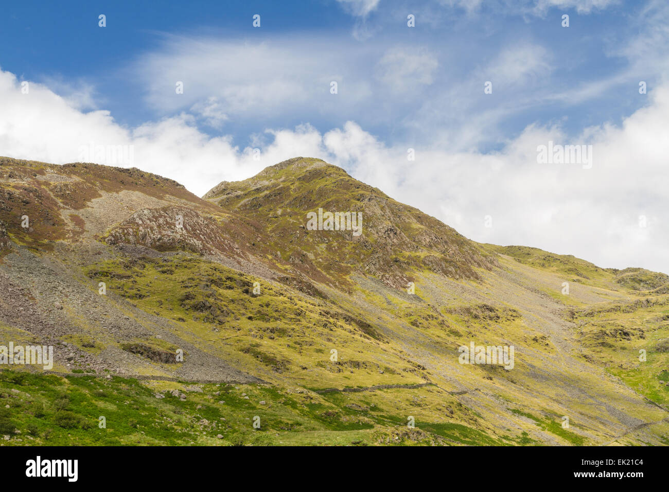 Mountain Cnicht in Croesor Valley, Snowdonia Stock Photo - Alamy