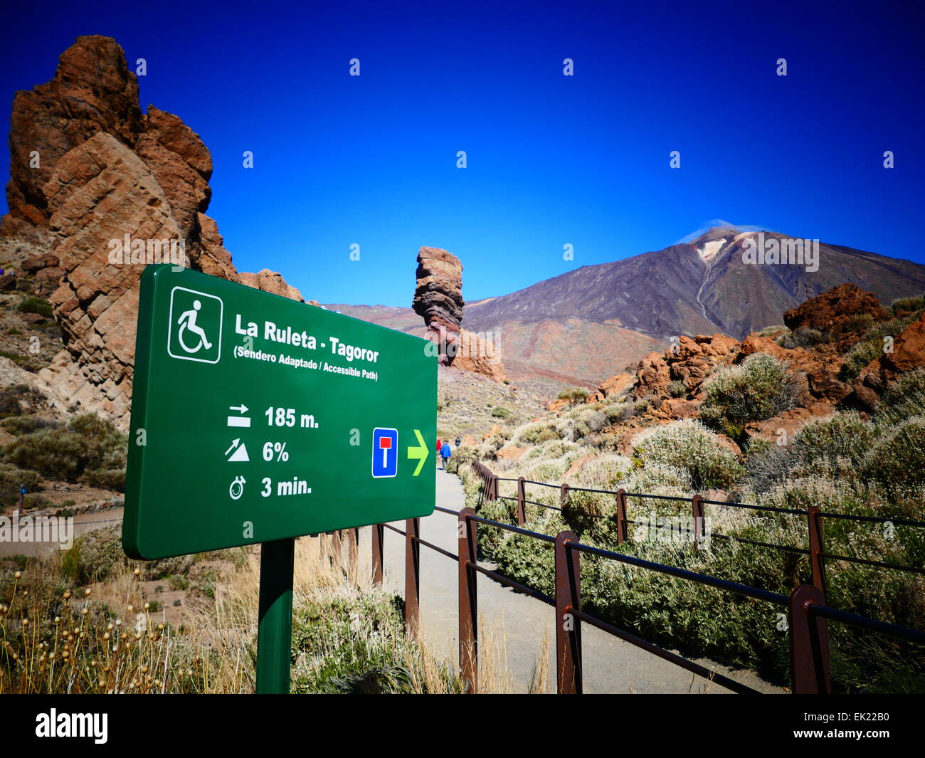 Tourists information signs at Mt Teide Parque Nacional del Teide ...