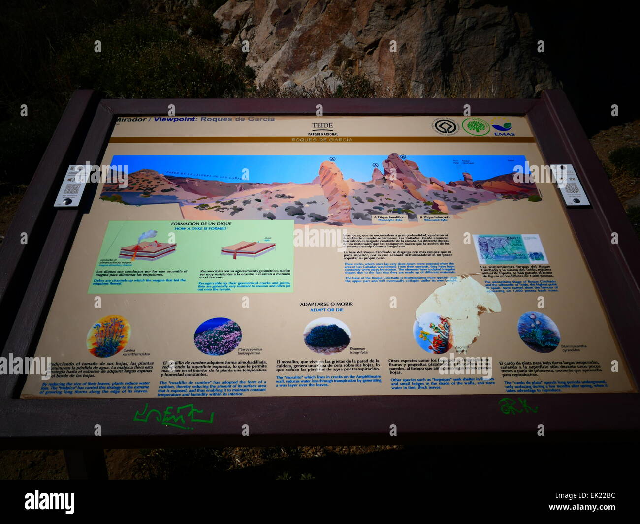 Tourists information signs at Mt Teide Parque Nacional del Teide ...