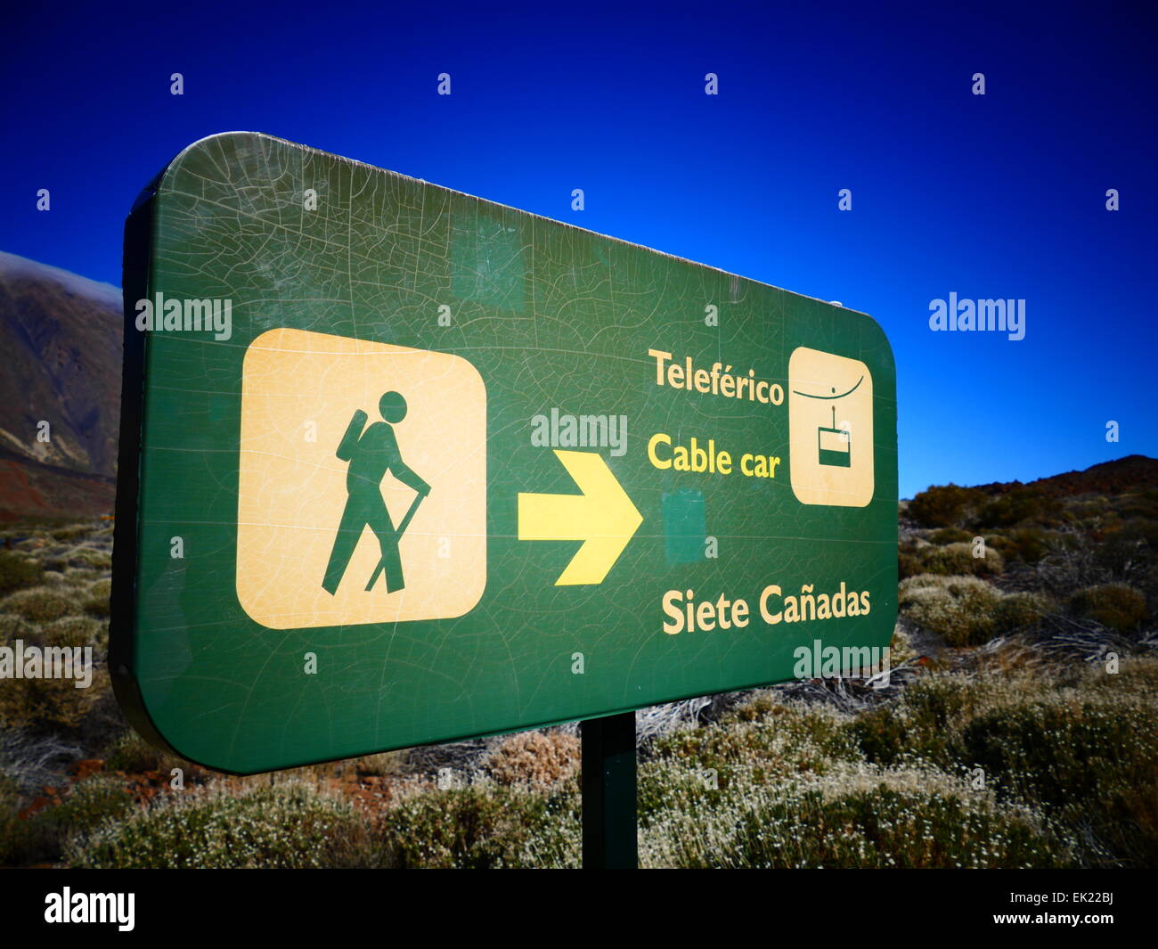 Tourists information signs at Mt Teide Parque Nacional del Teide ...