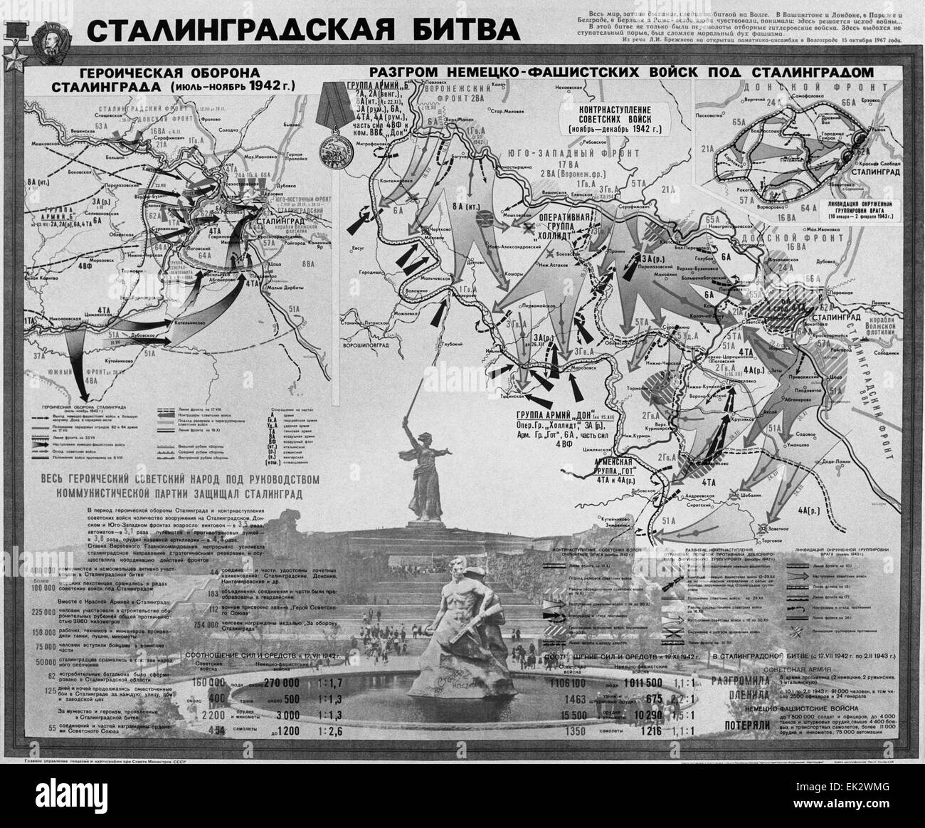 Stalingrad Battle Black and White Stock Photos & Images - Alamy