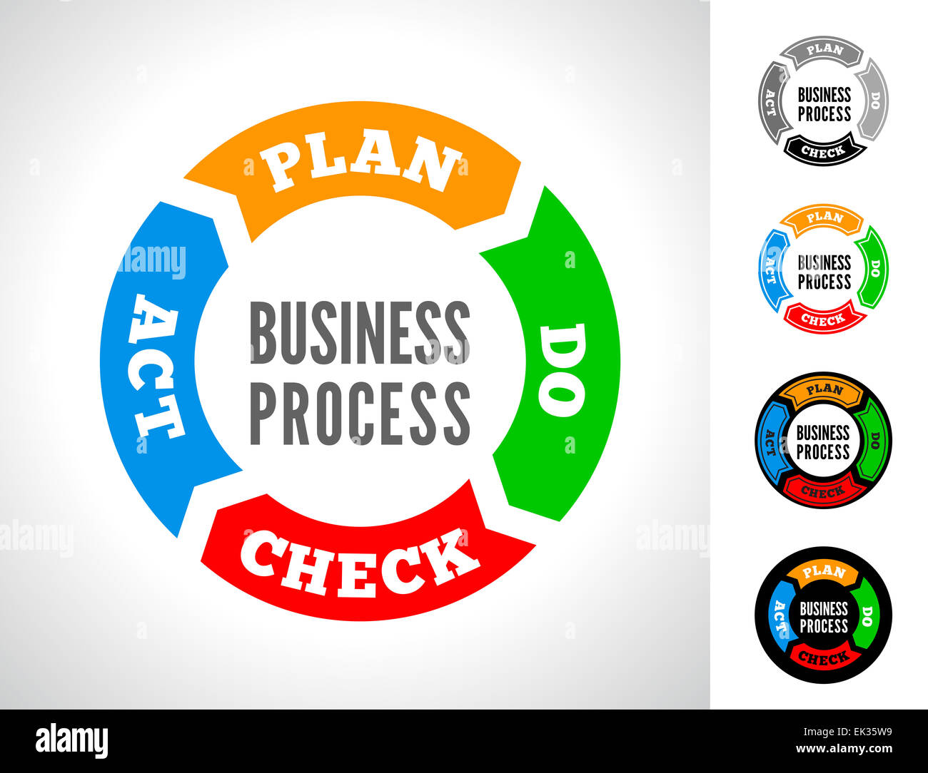 Pdca circle hi-res stock photography and images - Alamy