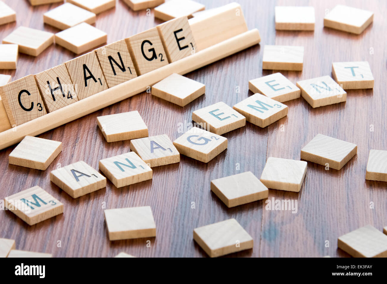 Change management hi-res stock photography and images - Alamy