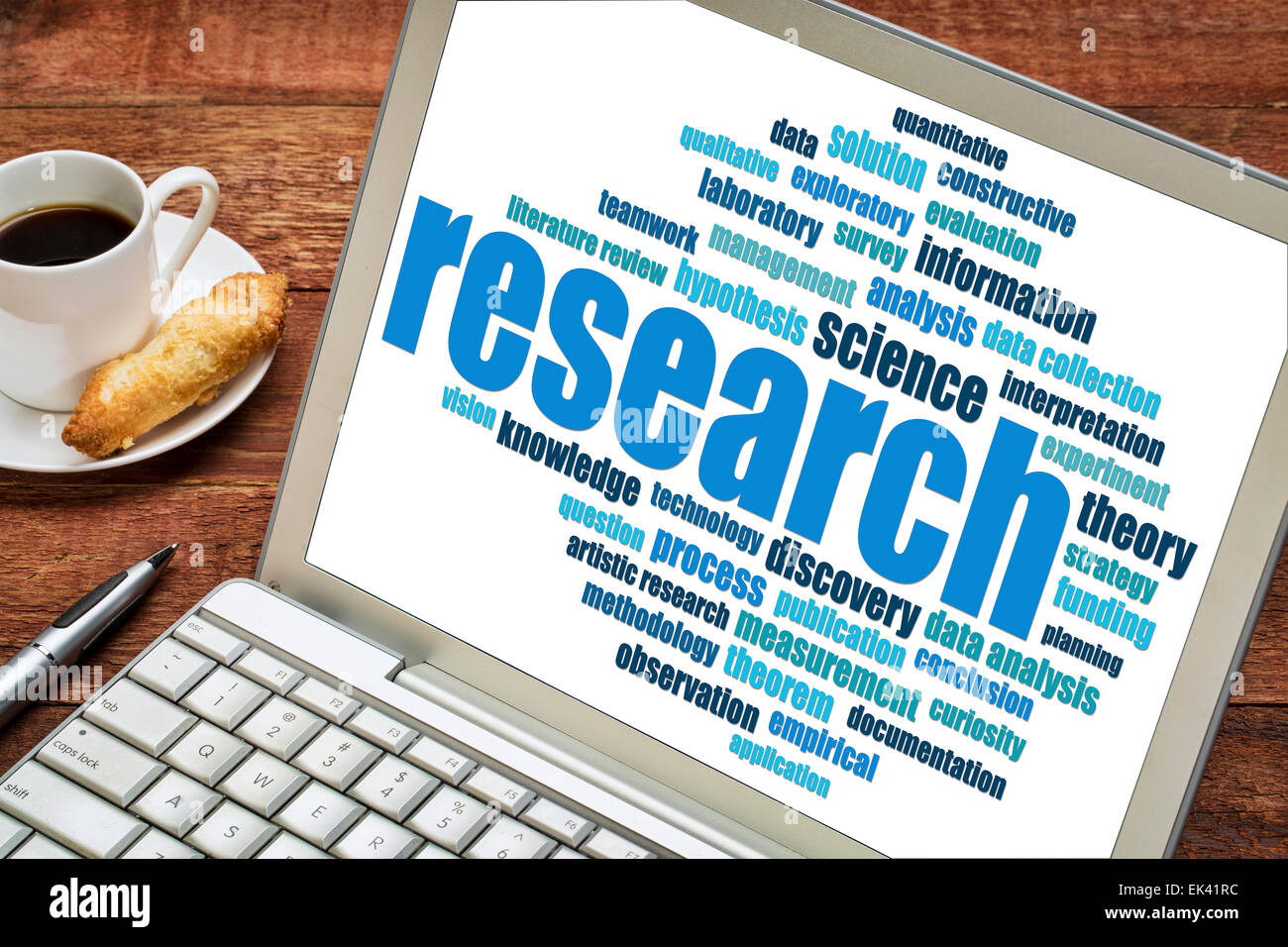 scientific research word cloud on a laptop screen with cup of coffee ...