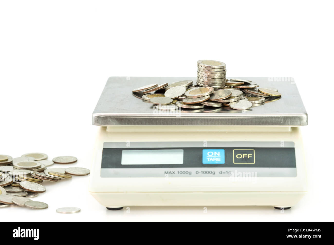 Coin on digital scale isolated on white background Stock Photo - Alamy