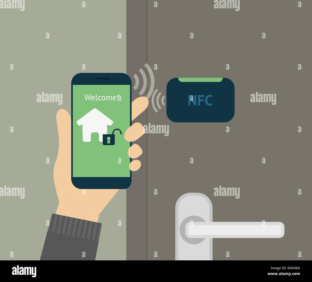 Mobile access to home Stock Photo - Alamy