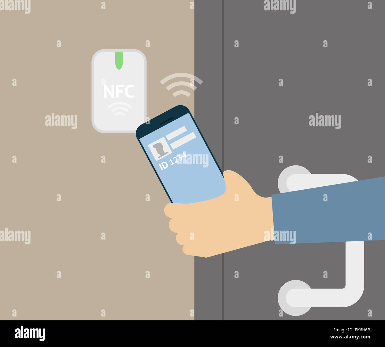 Access control door hi-res stock photography and images - Alamy