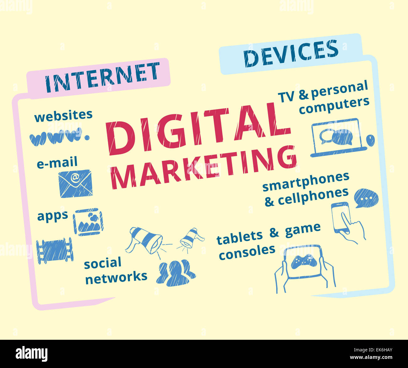 Vector global marketing hi-res stock photography and images - Alamy