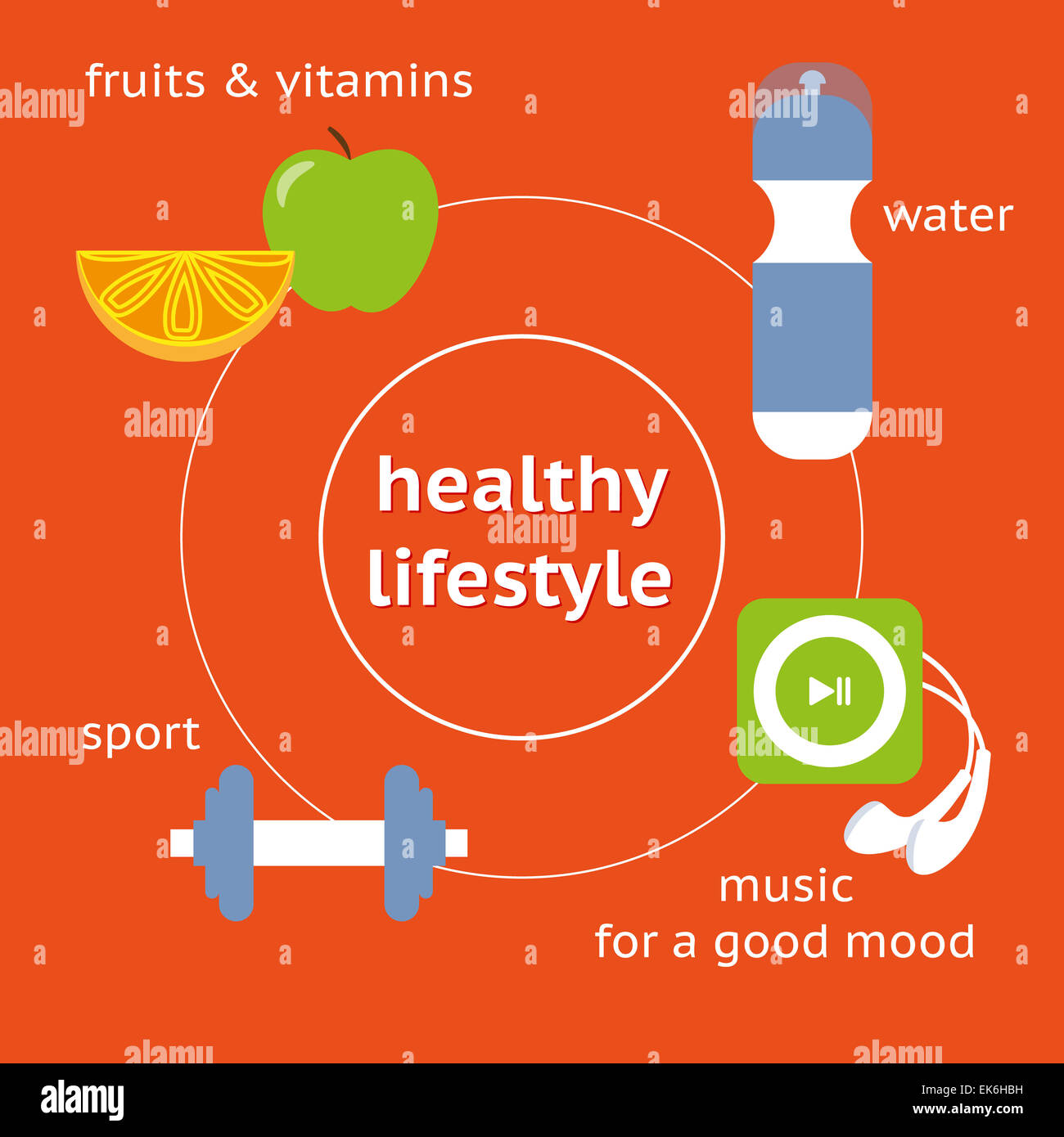 Infographic illustration of healthy lifestyle Stock Photo - Alamy