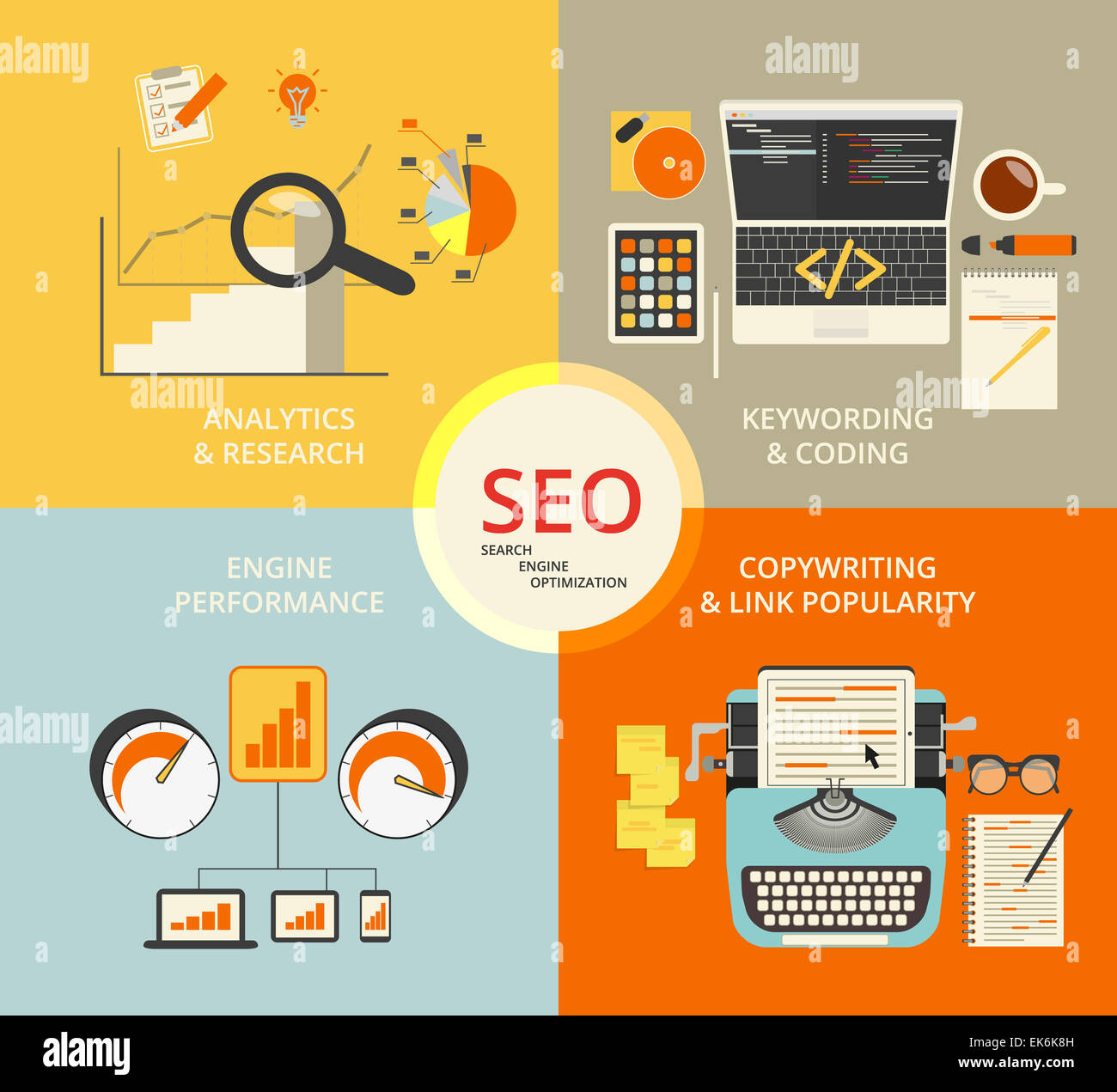 Infographic flat concept illustration of SEO Stock Photo - Alamy