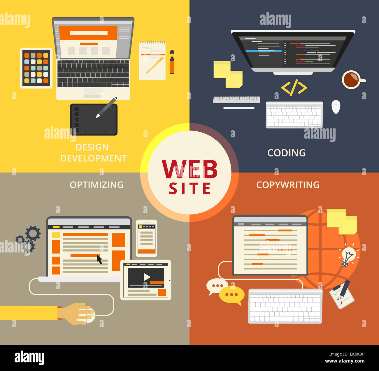 Web development infographic set hi-res stock photography and images - Alamy