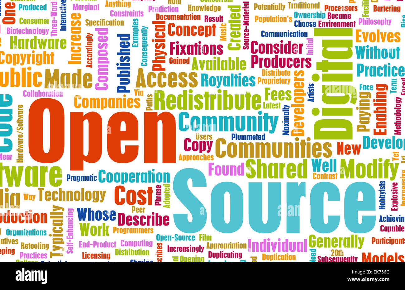 Open source license background hi-res stock photography and images - Alamy