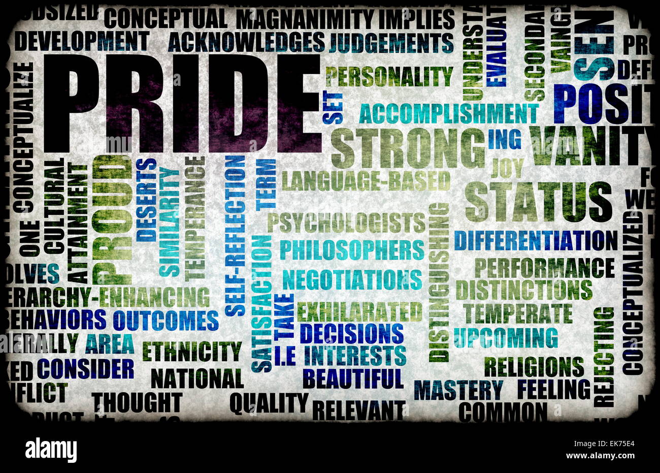 Seven traits hi-res stock photography and images - Alamy