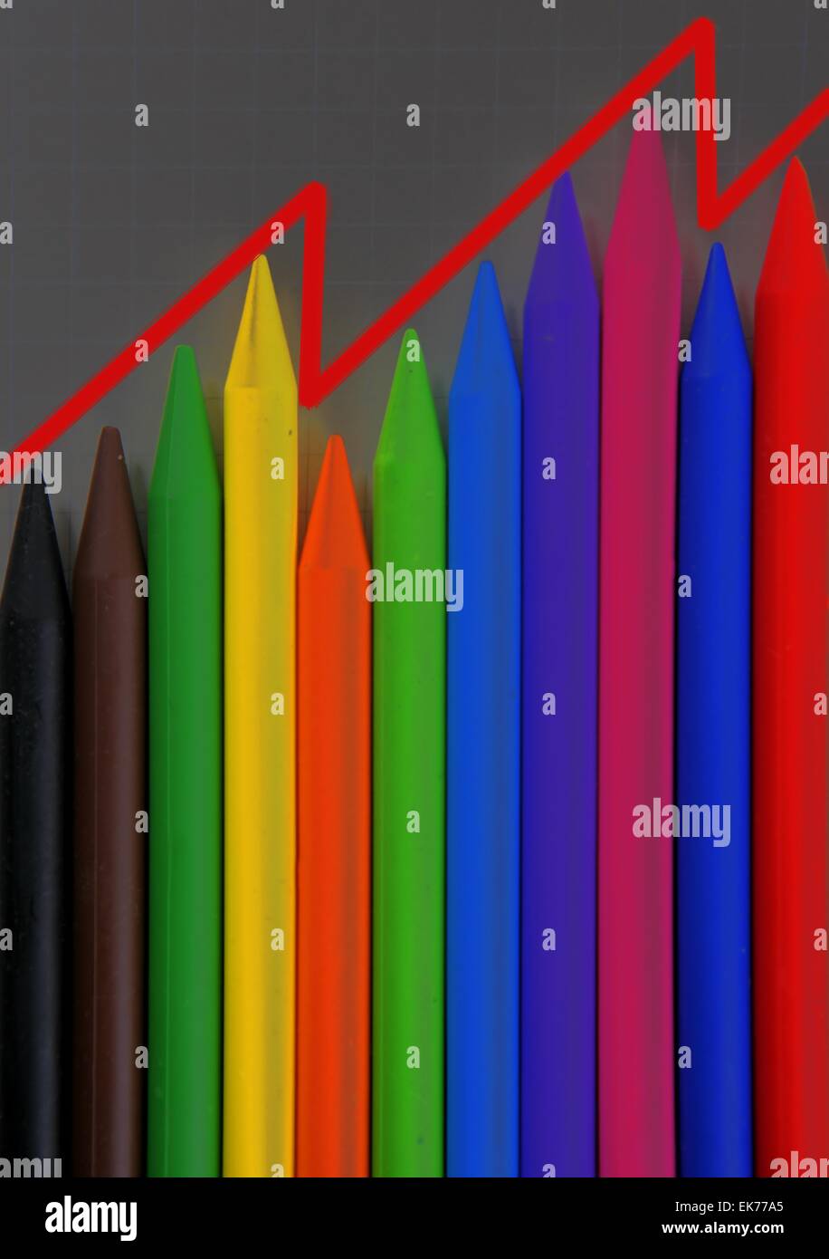 Color pencils graphic chart, earnings report Stock Photo - Alamy