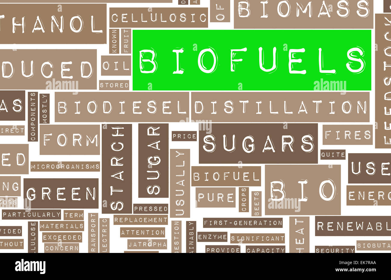 Biofuels research hi-res stock photography and images - Alamy