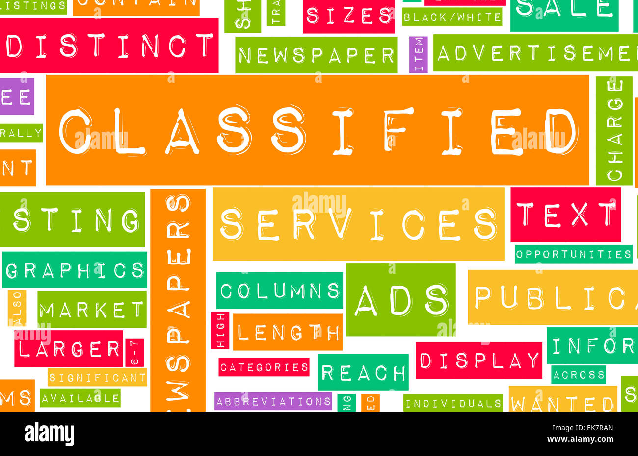 Help wanted ads hi-res stock photography and images - Alamy