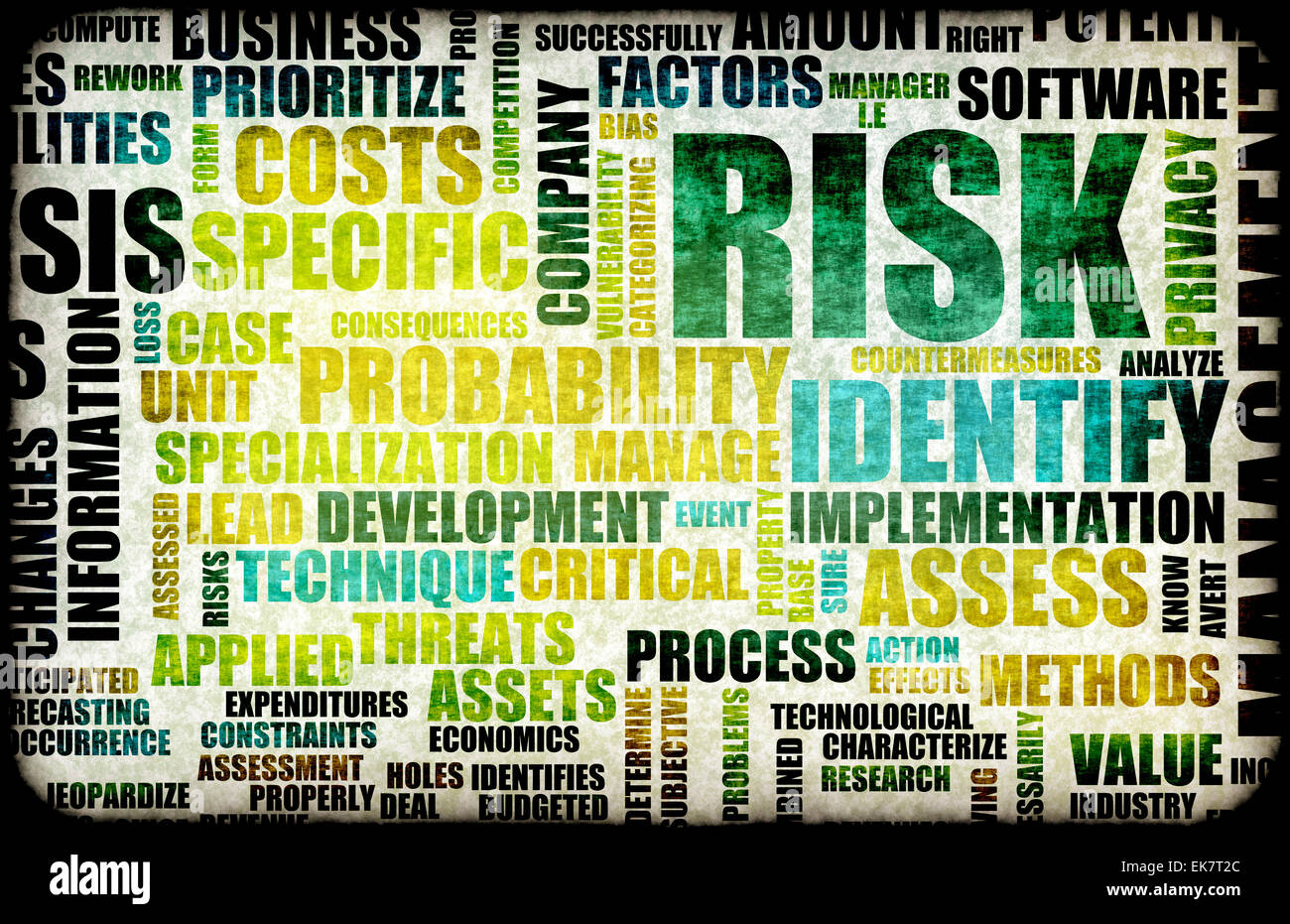 Assessing risk hi-res stock photography and images - Alamy