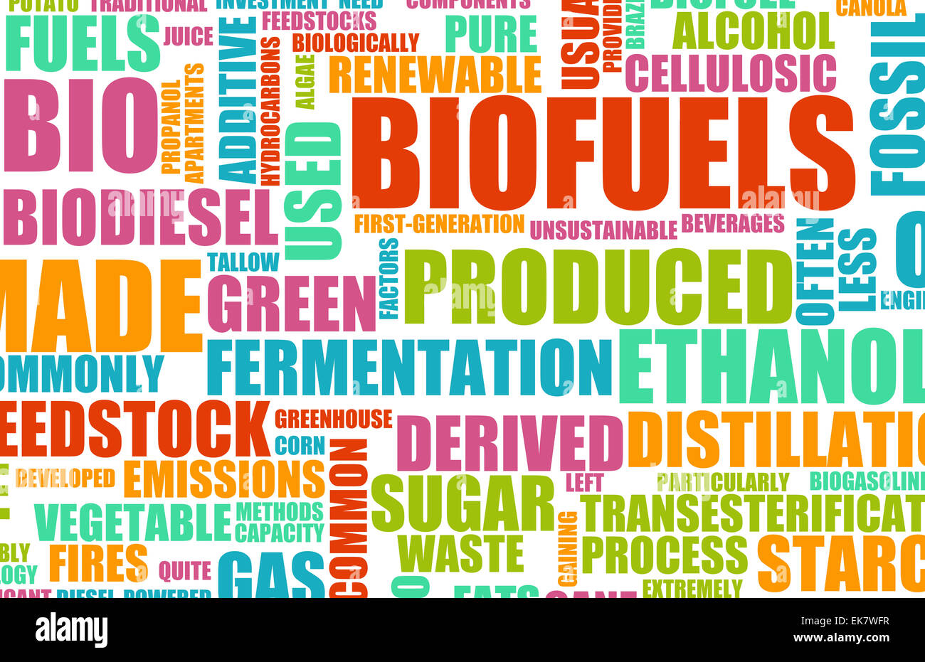 Biofuels research hi-res stock photography and images - Alamy