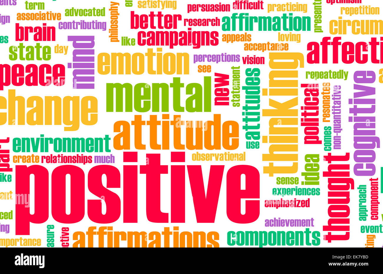 Positive affirmations hi-res stock photography and images - Alamy