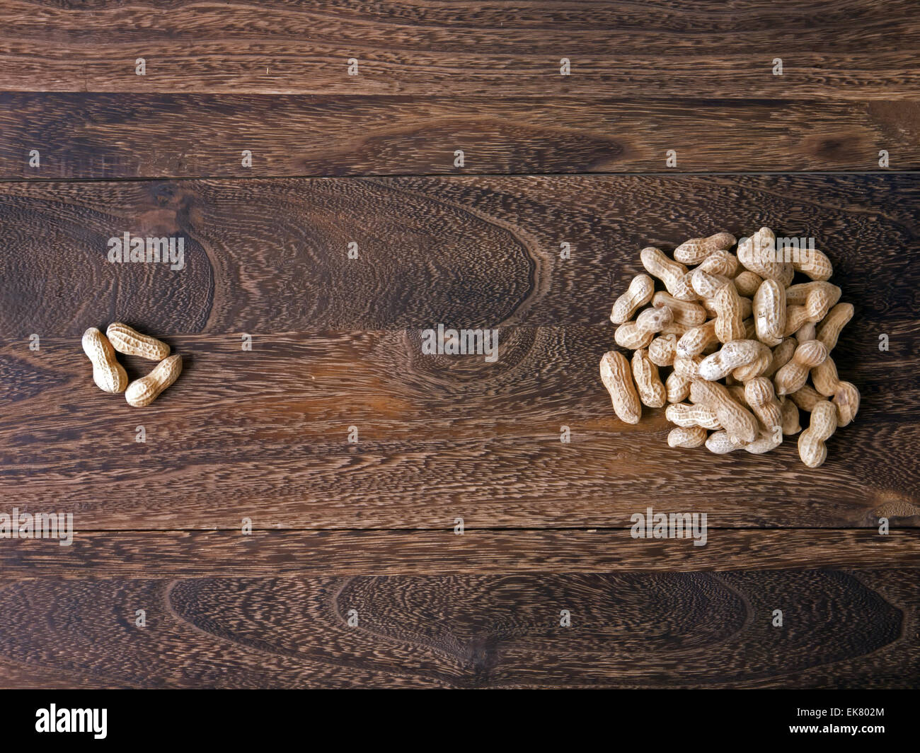 Horizontal more hi-res stock photography and images - Alamy