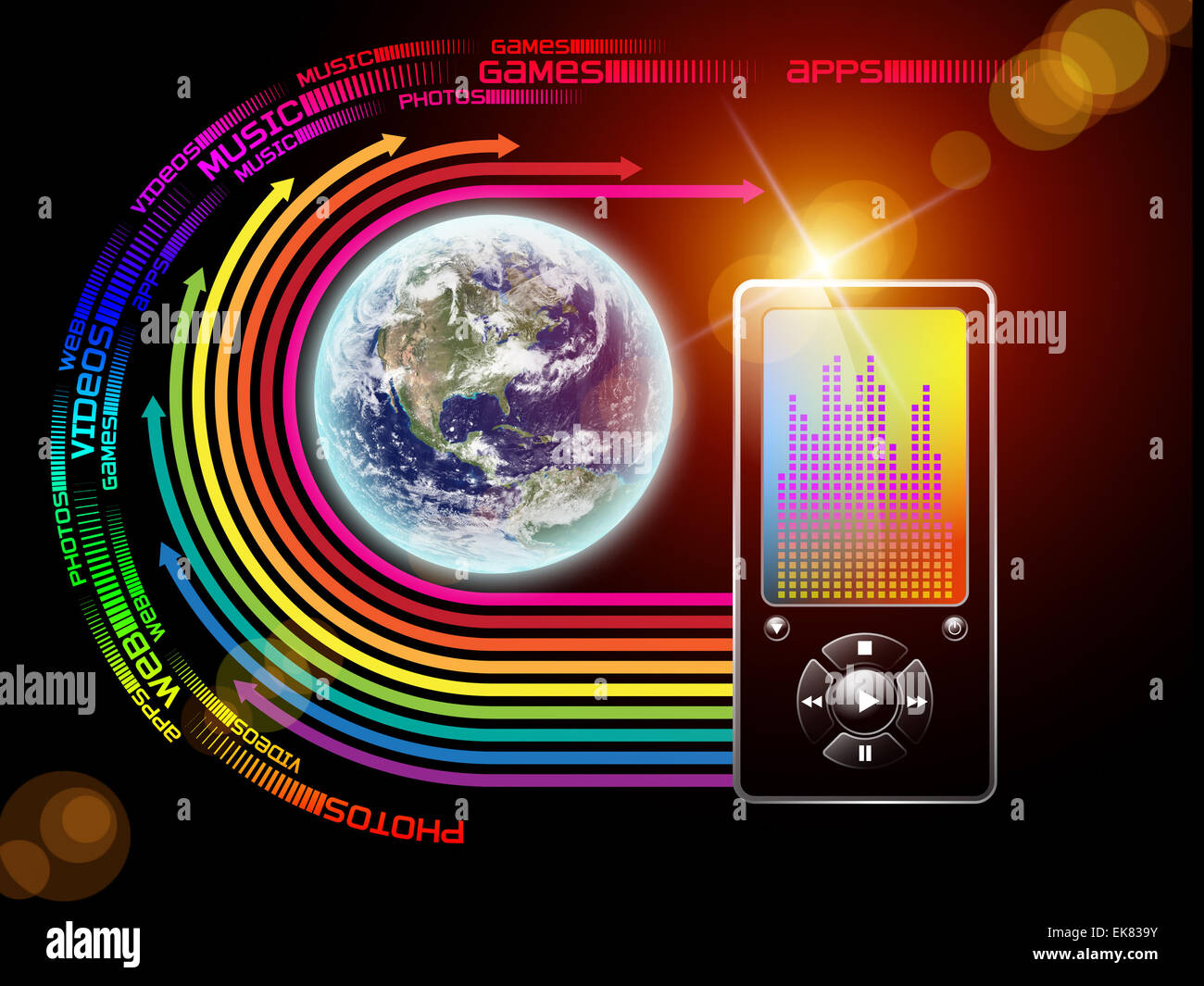 Global player hi-res stock photography and images - Alamy