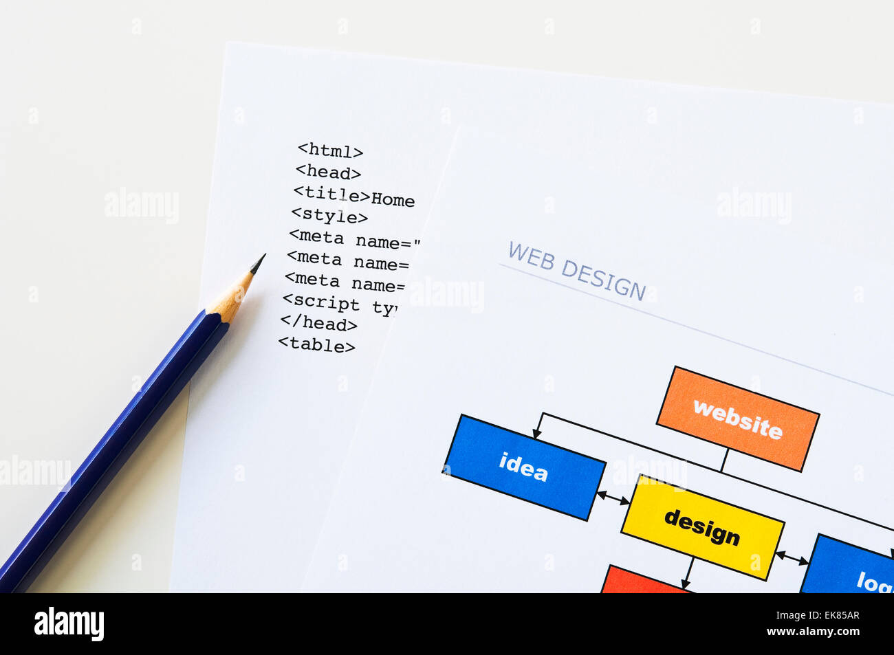 Web layout with pencil hi-res stock photography and images - Alamy