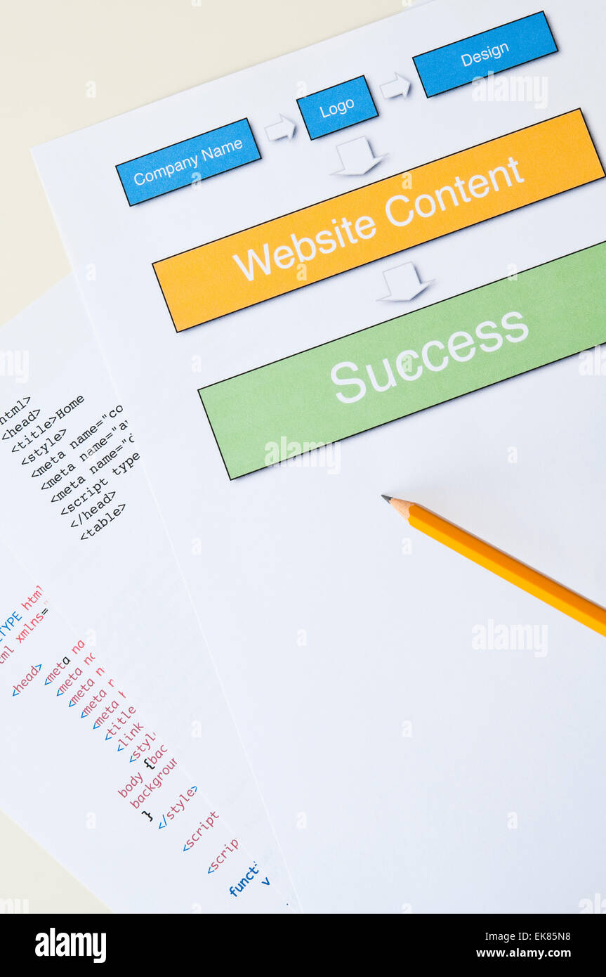 Website success hi-res stock photography and images - Alamy