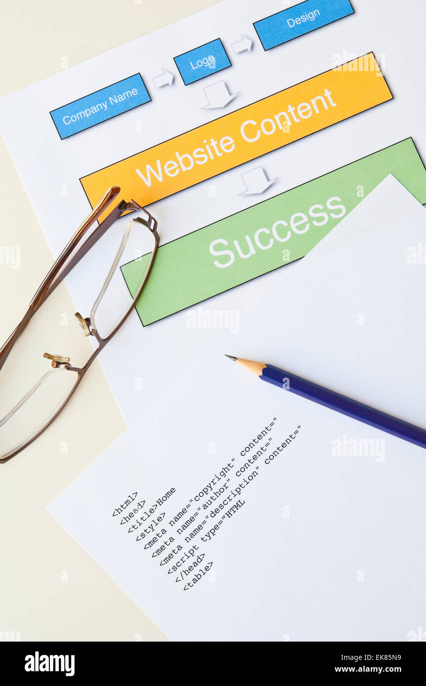 Website success hi-res stock photography and images - Alamy