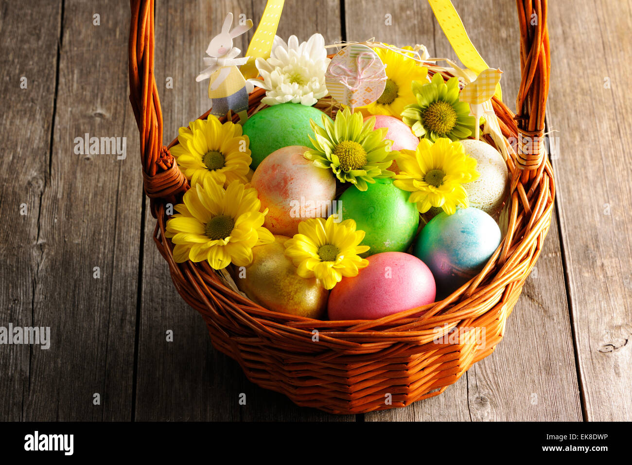 Colored easter eggs in basket Stock Photo - Alamy