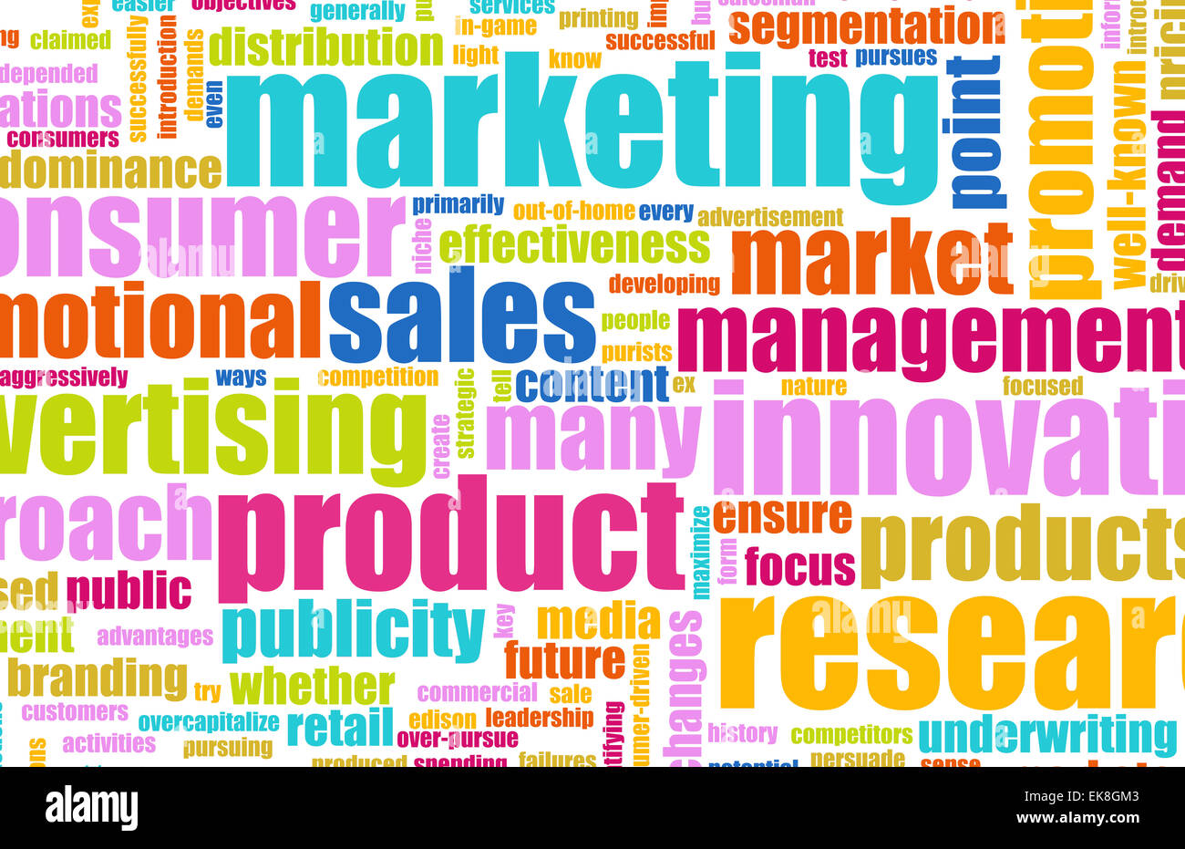 Sales and Marketing Stock Photo - Alamy